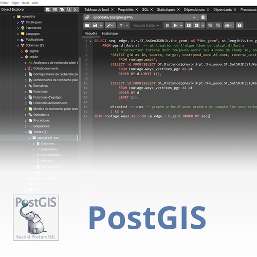 Formations SIG - Web SIG - Bases de données - ETL